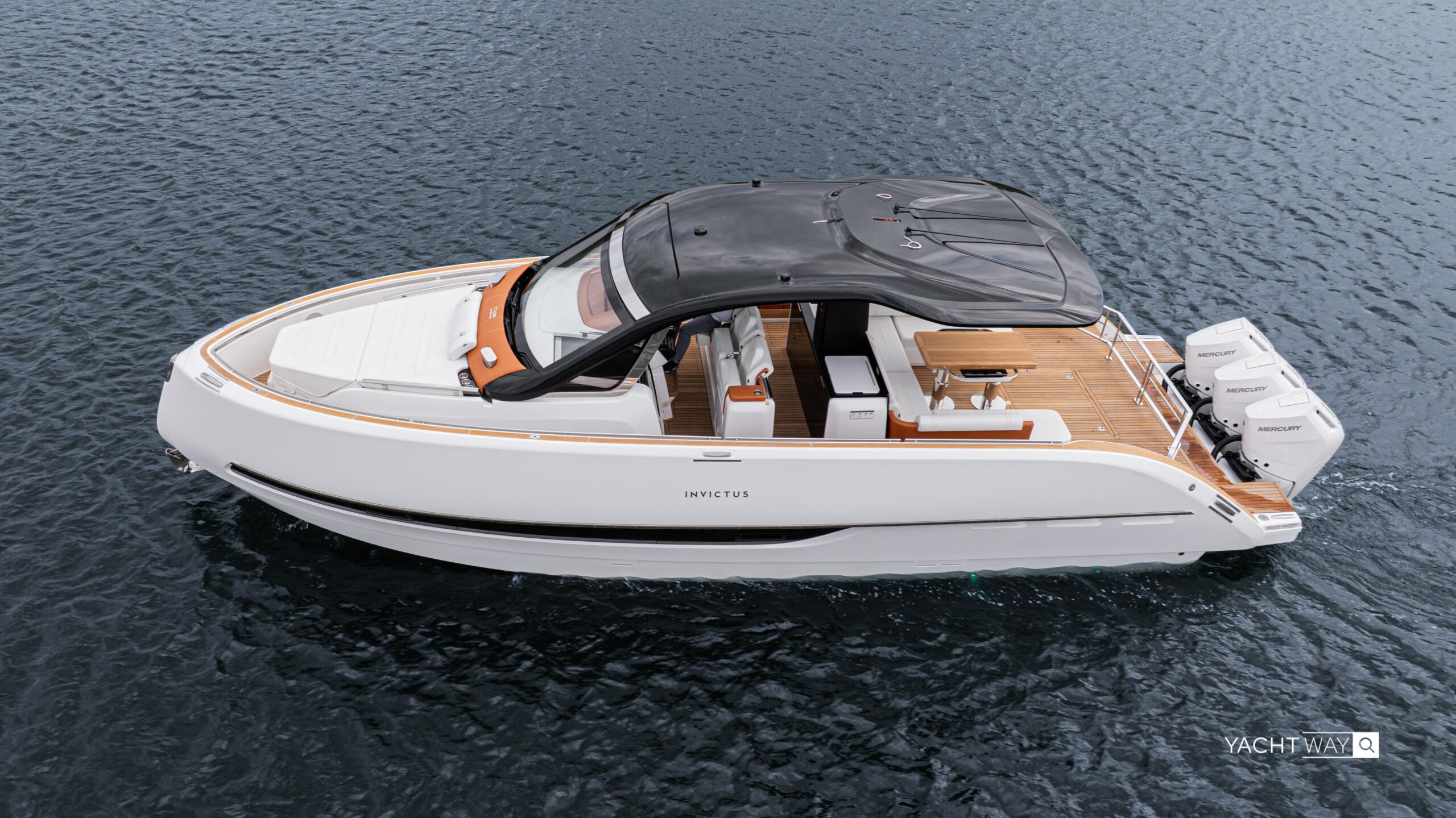 Invictus TT 430S America Review – Full Specs, Performance, and Features ...