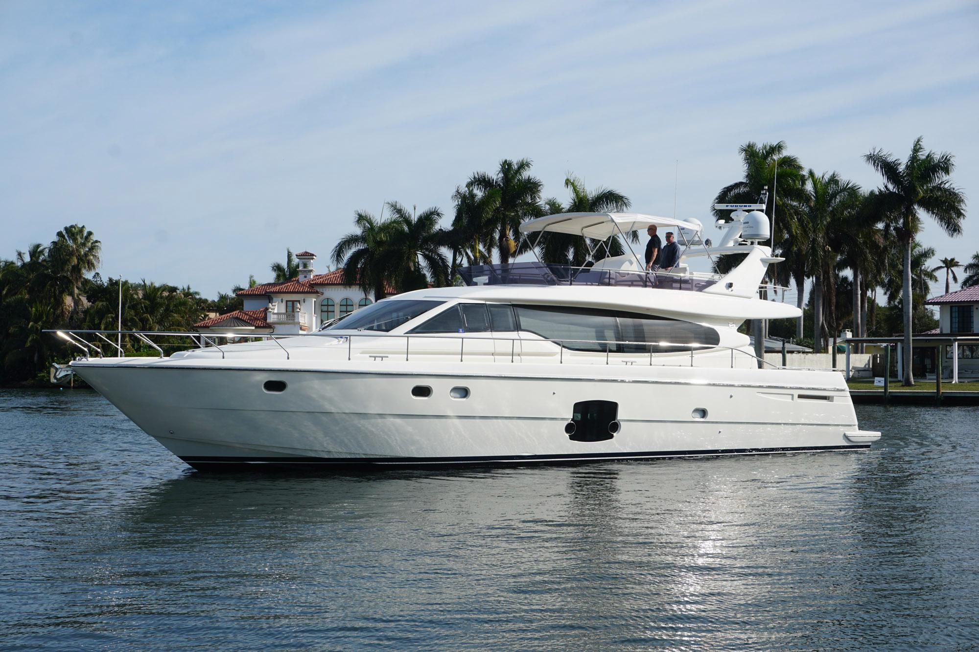 Ferretti Yachts 630 Review – Full Specs, Performance, and Features ...